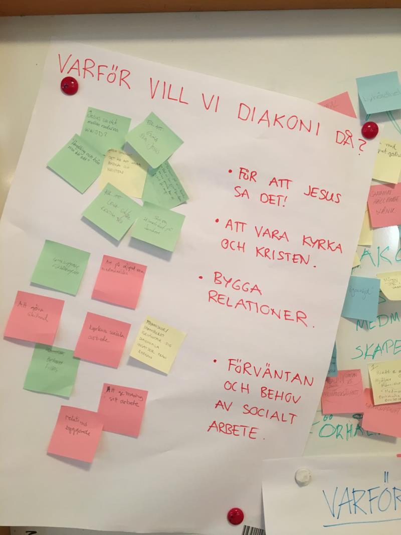 Aktiviteter - Kunskapsutveckling diakoni
